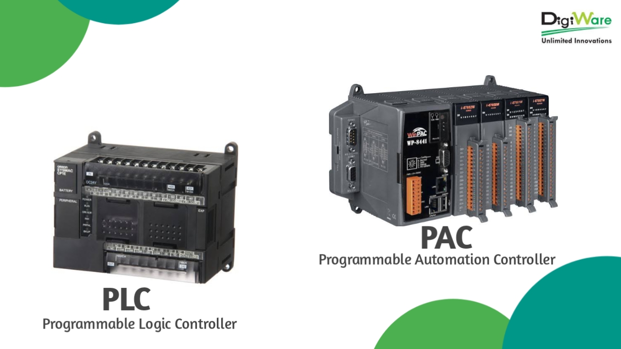 Menghadapi Tantangan Kemajuan Industri 4.0 dengan Edge Controller Series